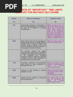 Master File and Country To Country Compliance Form 3CEAA, 3CEAB, 3EAC ...