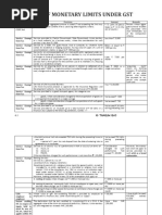 Non-STP Unit Registration Guidelines | PDF