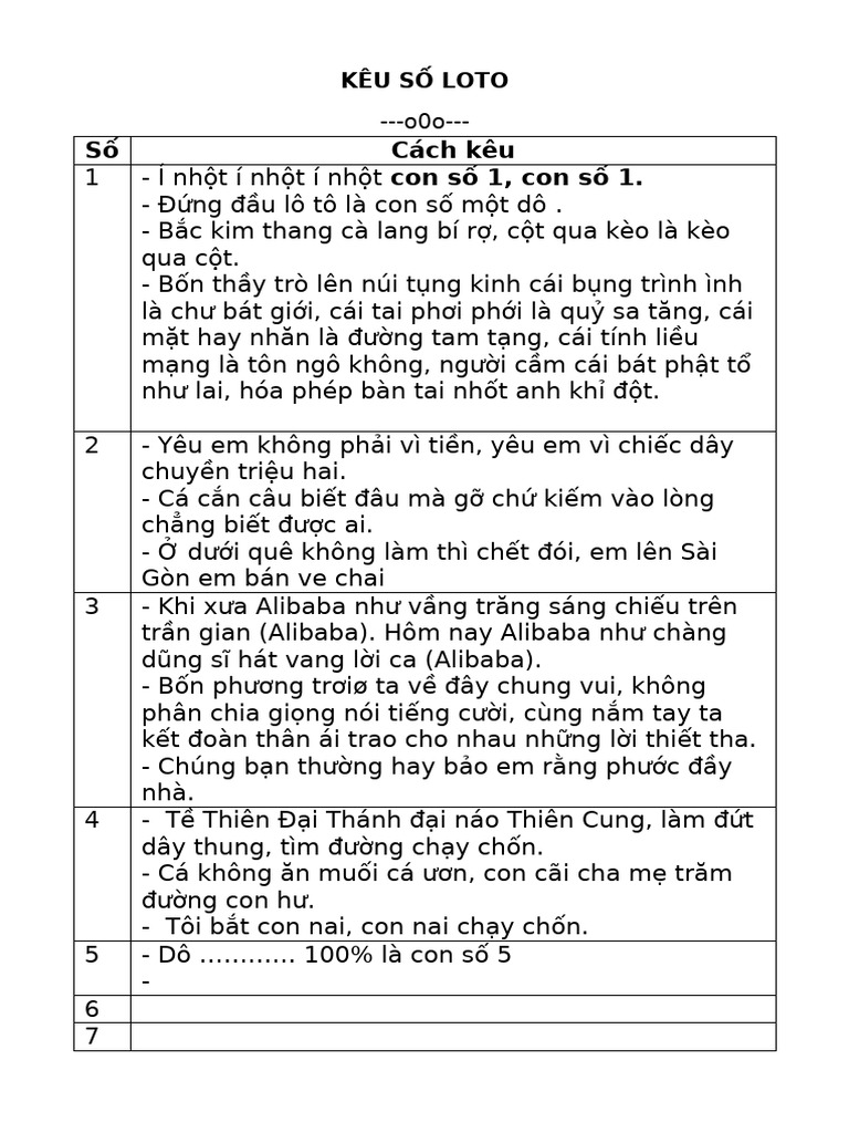 KÊU SỐ LOTO | PDF