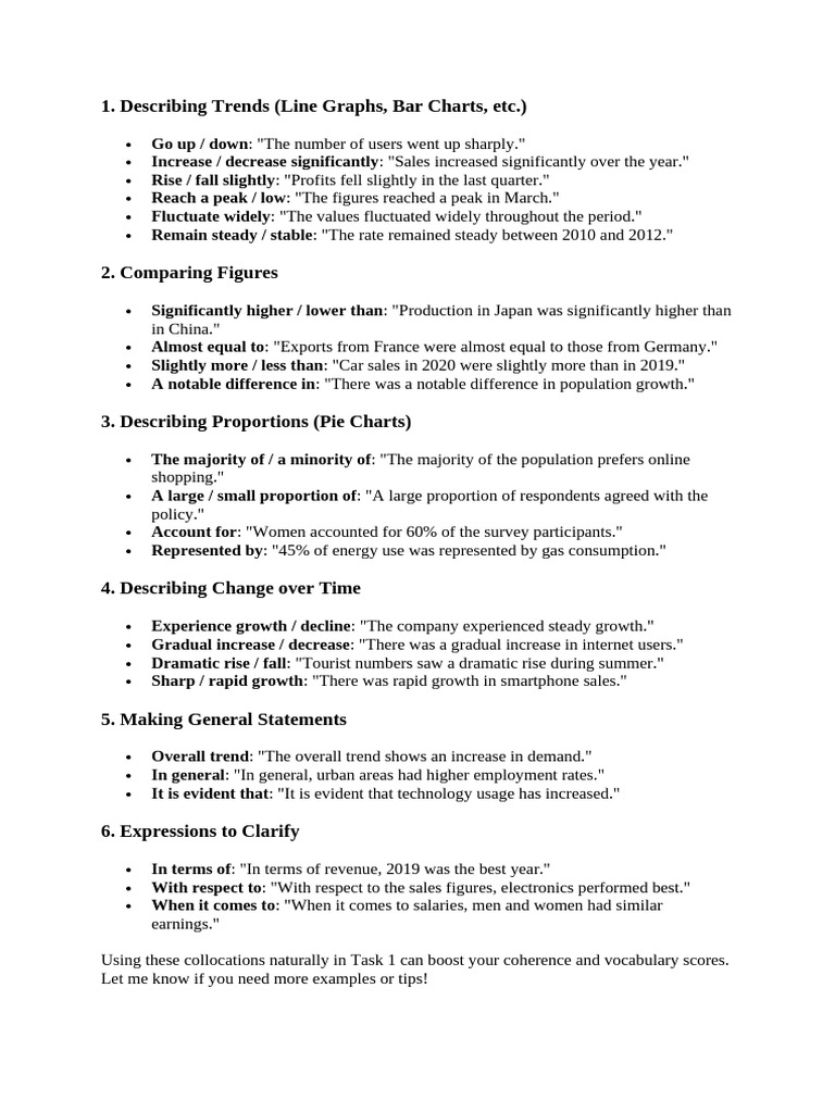 Essential Collocations for IELTS Task 1 | PDF | Cost Of Living | Birth Rate