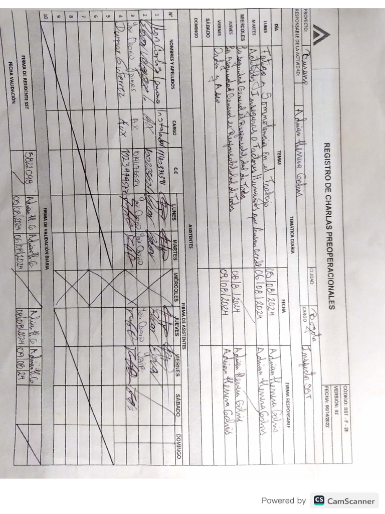 Registro Charlas Preop. Burano | PDF