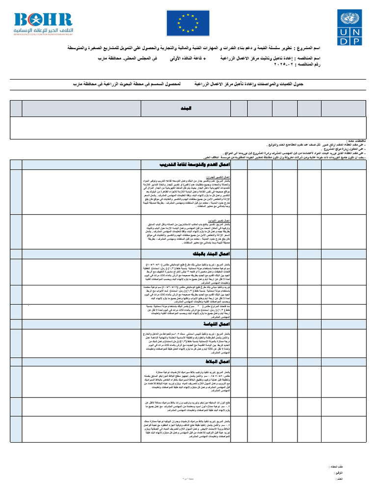 BOQs Tender - ABC (B) | PDF