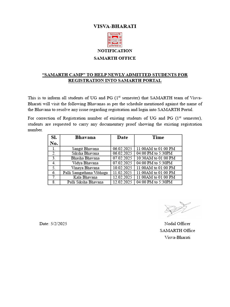 Samarth Team Visit Schedule | PDF