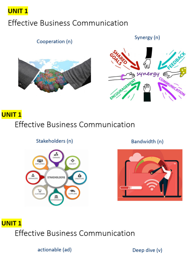 Business Terminology - Unit 1 To 6 Vocabulary | PDF | Franchising ...