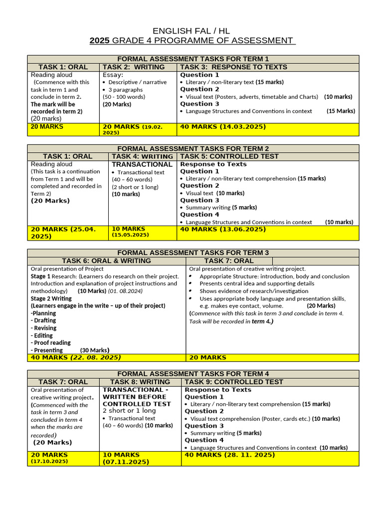 Grade 4 English FAL Term 3 Project Guide | PDF | Reading Comprehension ...