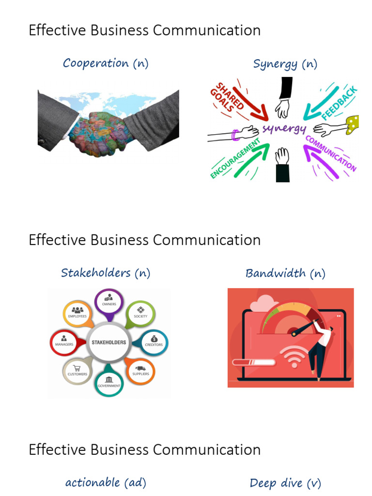 Business Communication Vocabulary Guide | PDF