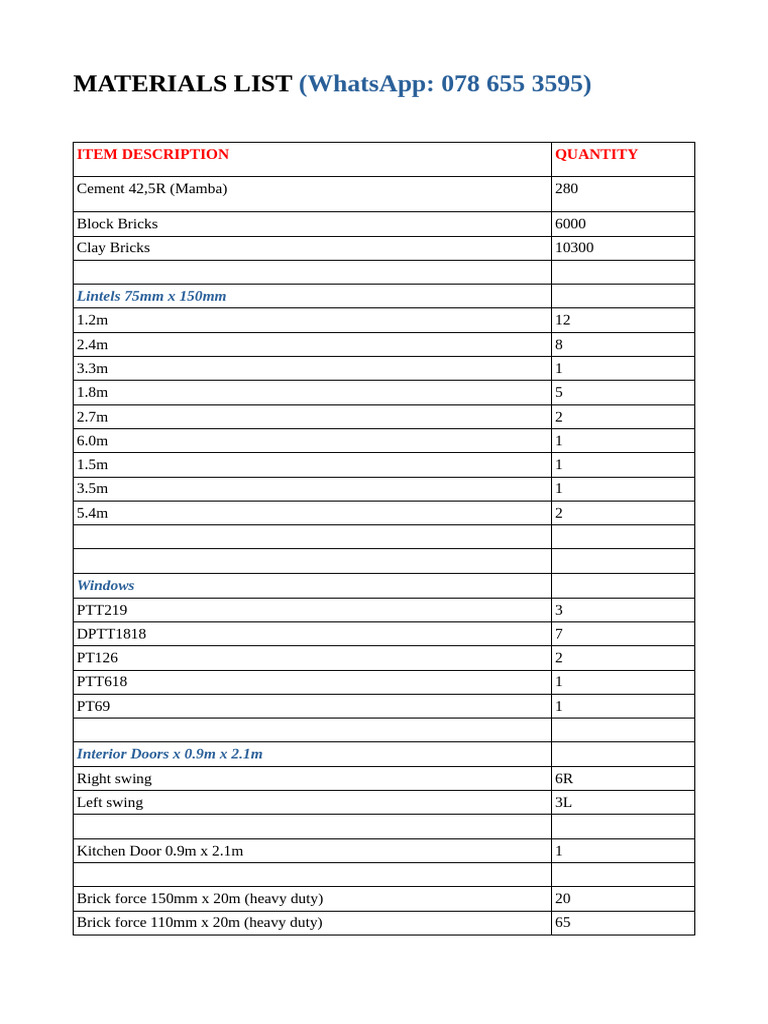 MATERIALS LIST | PDF