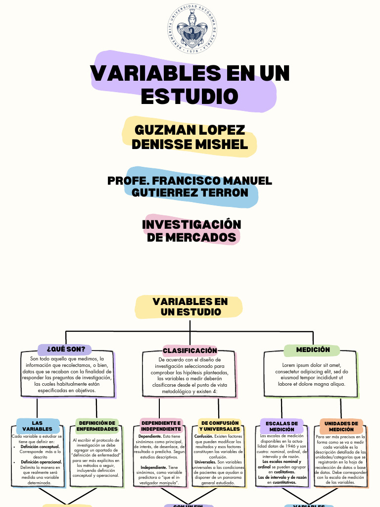 Guía de Variables en Investigación | PDF | Datos | Nivel de medida