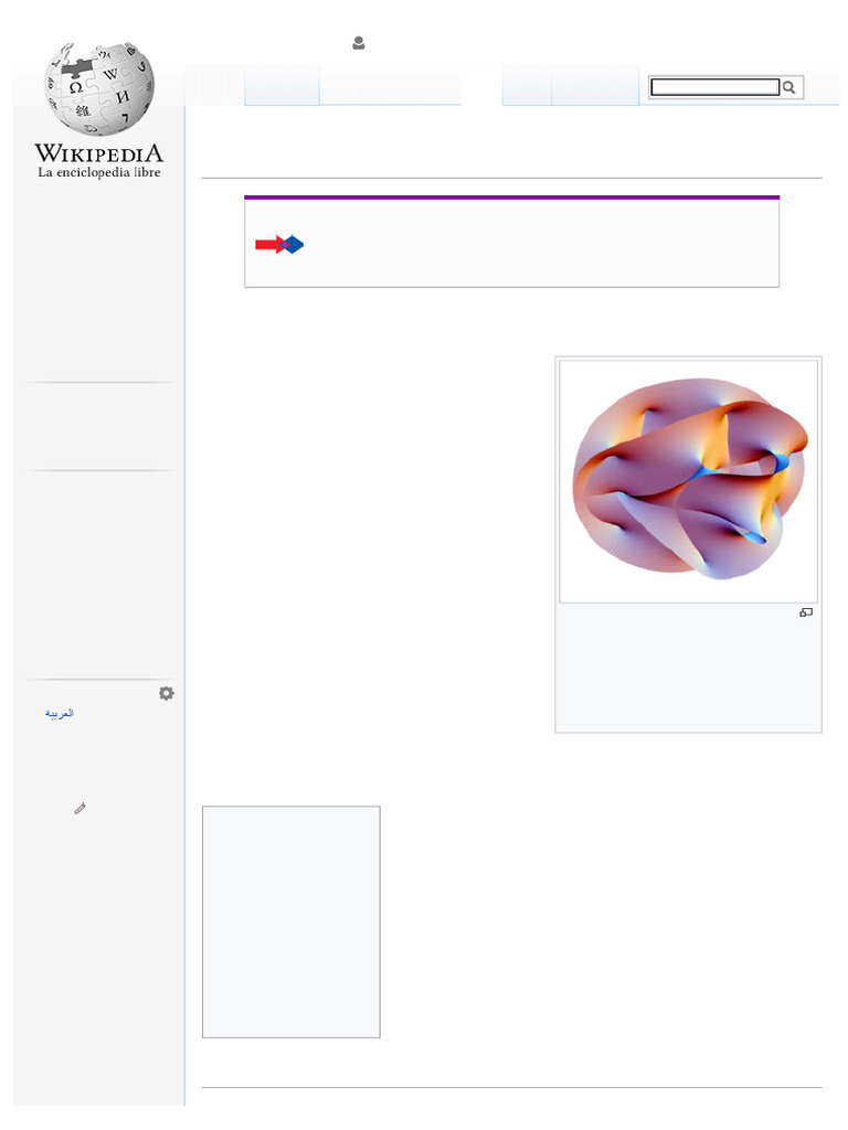 Introducción A La Teoría M - Wikipedia, La Enciclopedia Libre | PDF ...