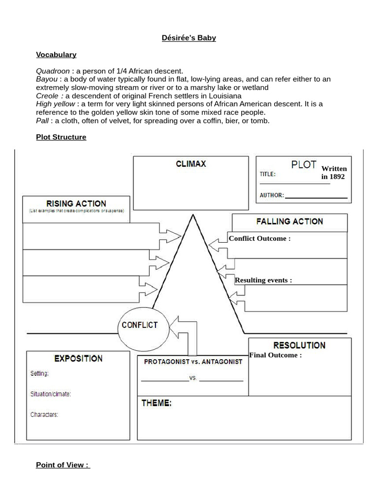 Désirée's Baby Lesson Worksheet With Answers | PDF | Hell