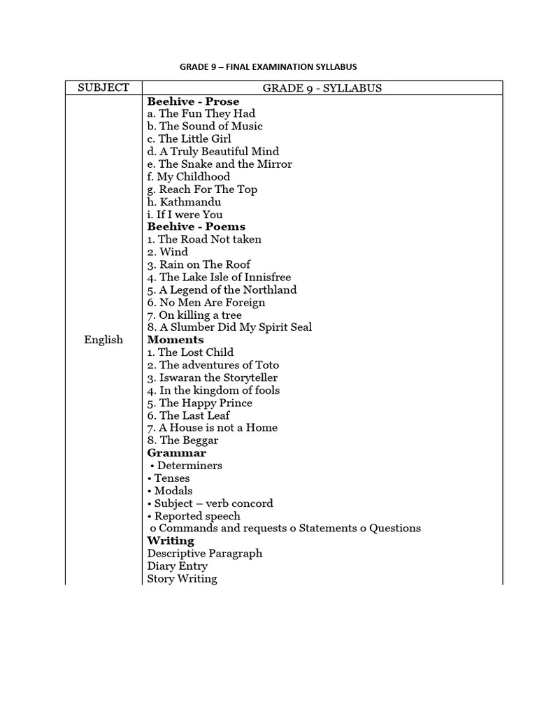 GR 9 - Final Exam Syllabus | PDF