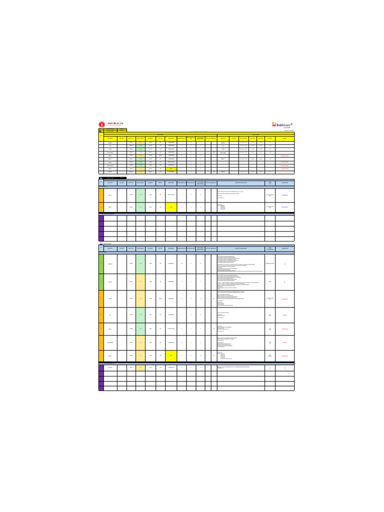 PLAN SERVICE 09.02.2025 | PDF | Pump | Vehicle Technology