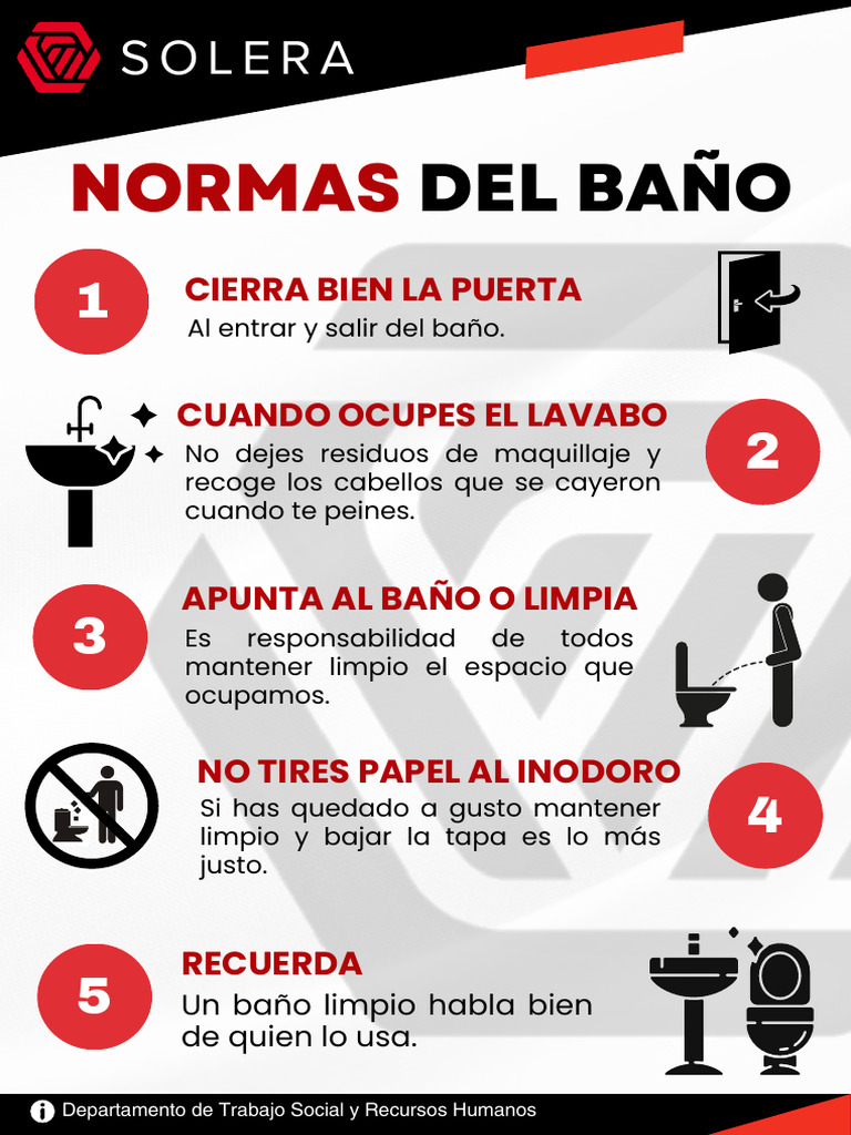 Normas de Uso del Baño Compartido | PDF