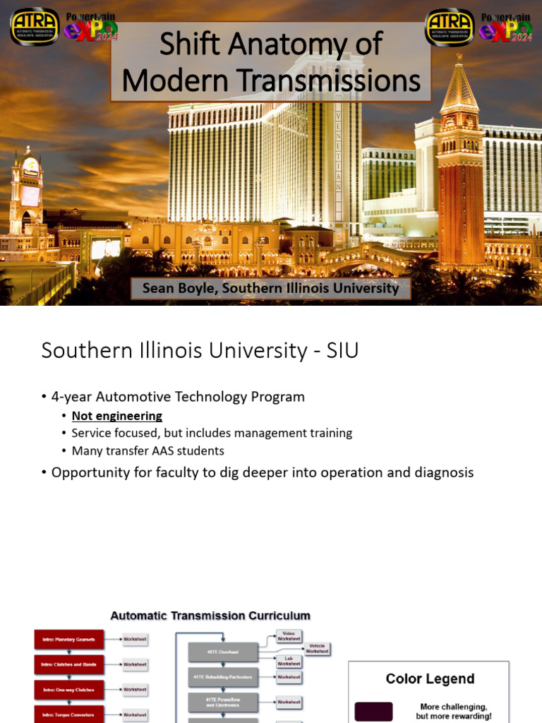 ATRA Shift Anatomy of Modern Transmissions v2 | PDF | Clutch ...