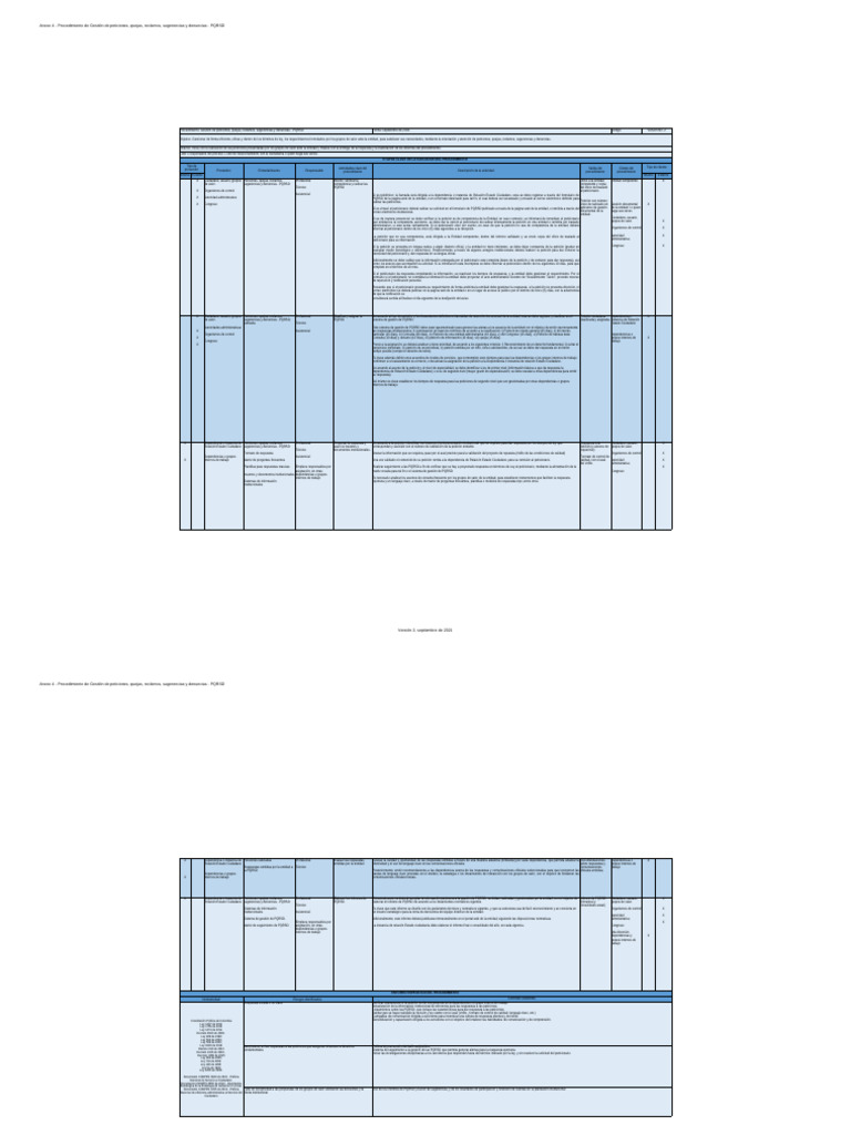 Anexo 4 Procedimiento PQRSD | PDF | Lenguaje simple | Información