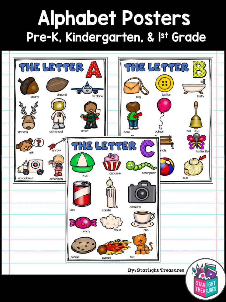 Alphabet Posters for Early Learners | PDF
