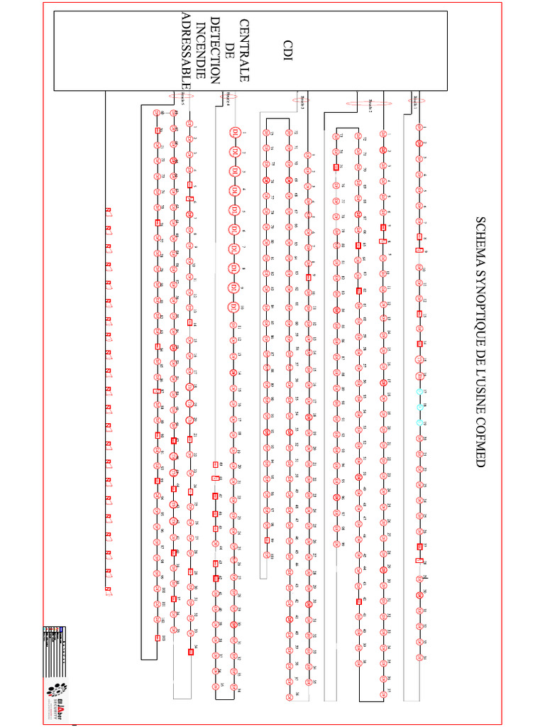 Schema Synoptique V1 | PDF