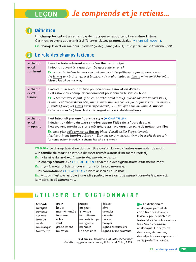 Champ Lexical | PDF