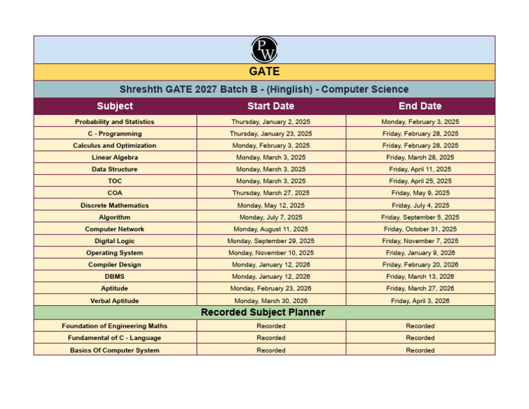 Complete Lecture Planner | PDF