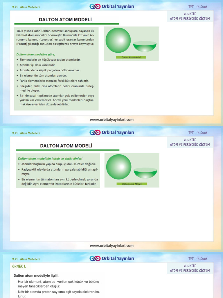Tyt 2 Unite 1 Bolum Atom Ve Periyodik Sistem 1477 | PDF