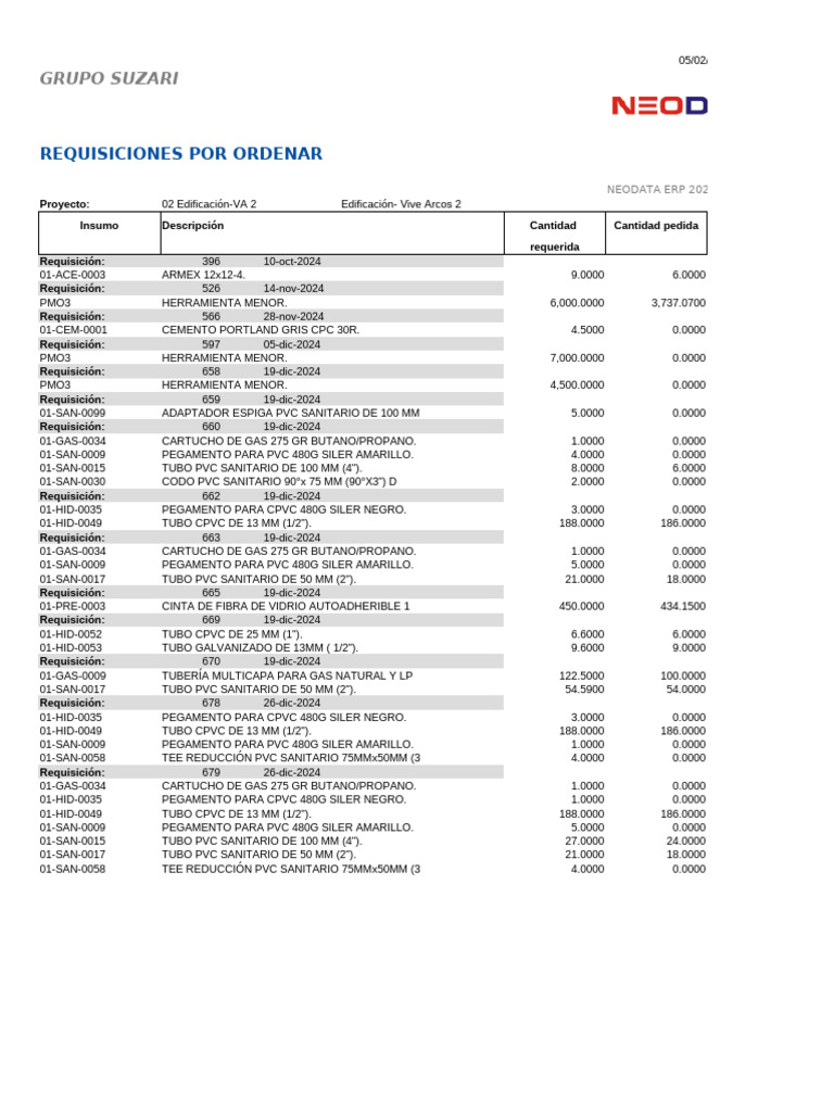 Requisiciones por ordenar | PDF | Materiales de construcción | Sector secundario de la economía