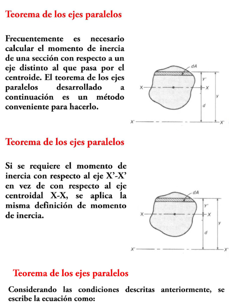 Momento de Inercia | PDF