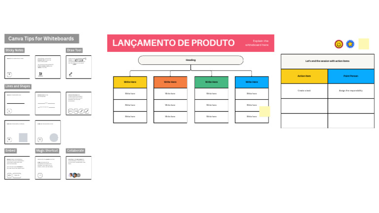 Process Mapping Whiteboard in Magenta Yellow Bright Blue Vibrant ...