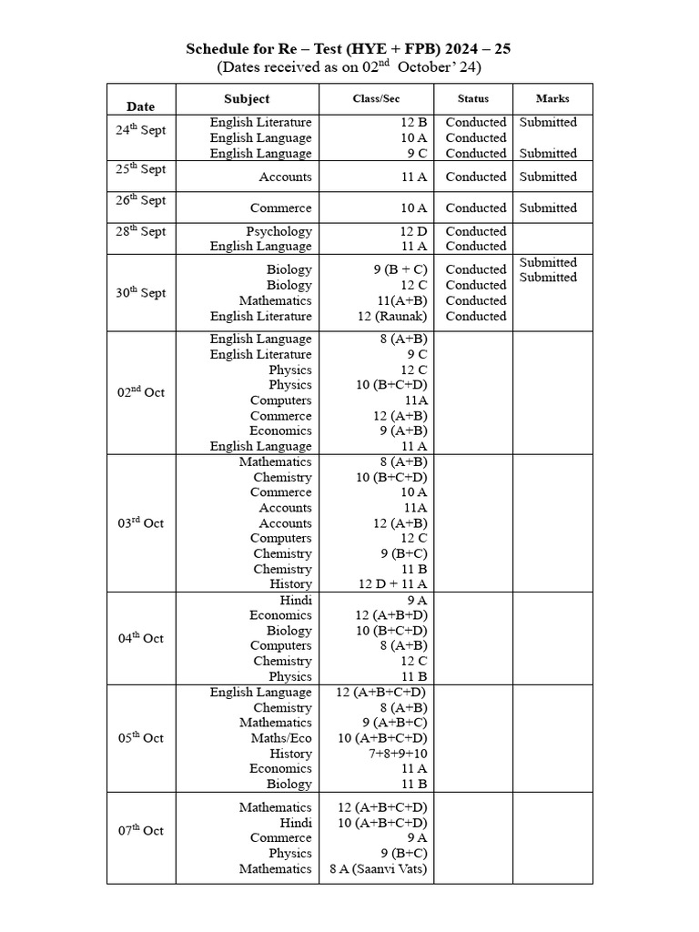 Schedule For Re - Test (HYE + FPB) 2024-25-5 | PDF | Liberal Arts ...