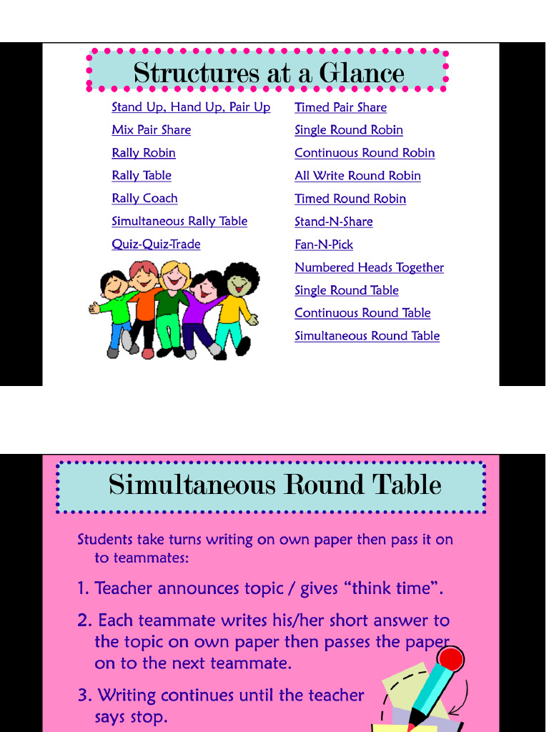 kagan STRUCTURES COOPERATIVE LEARNING | PDF