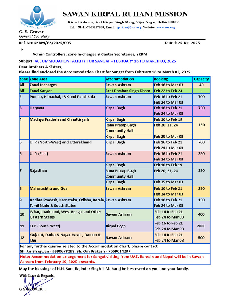 Circular - Accommodation Facility For Sangat - Feb 2025 | PDF | Shabda