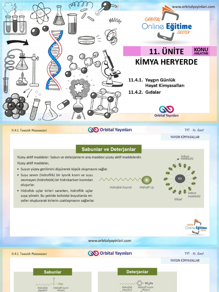 Tyt 11 Unite Yaygin Kimyasallar200 | PDF