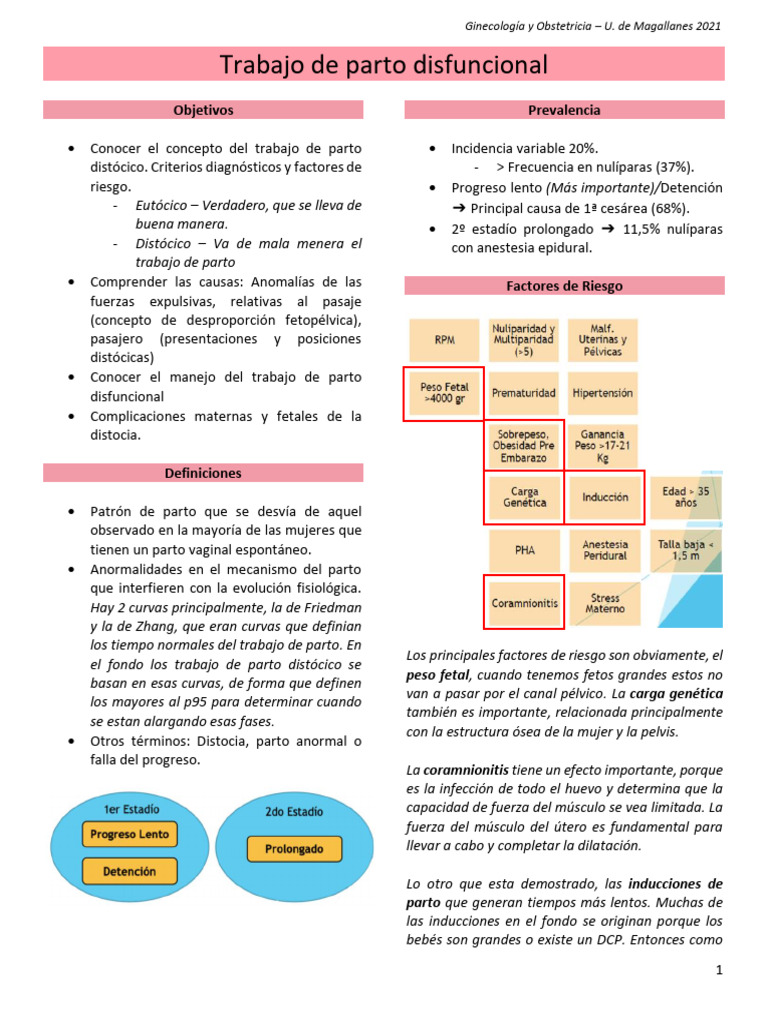Trabajo de Parto Disfuncional: Causas y Manejo | PDF | Parto | Obstetricia