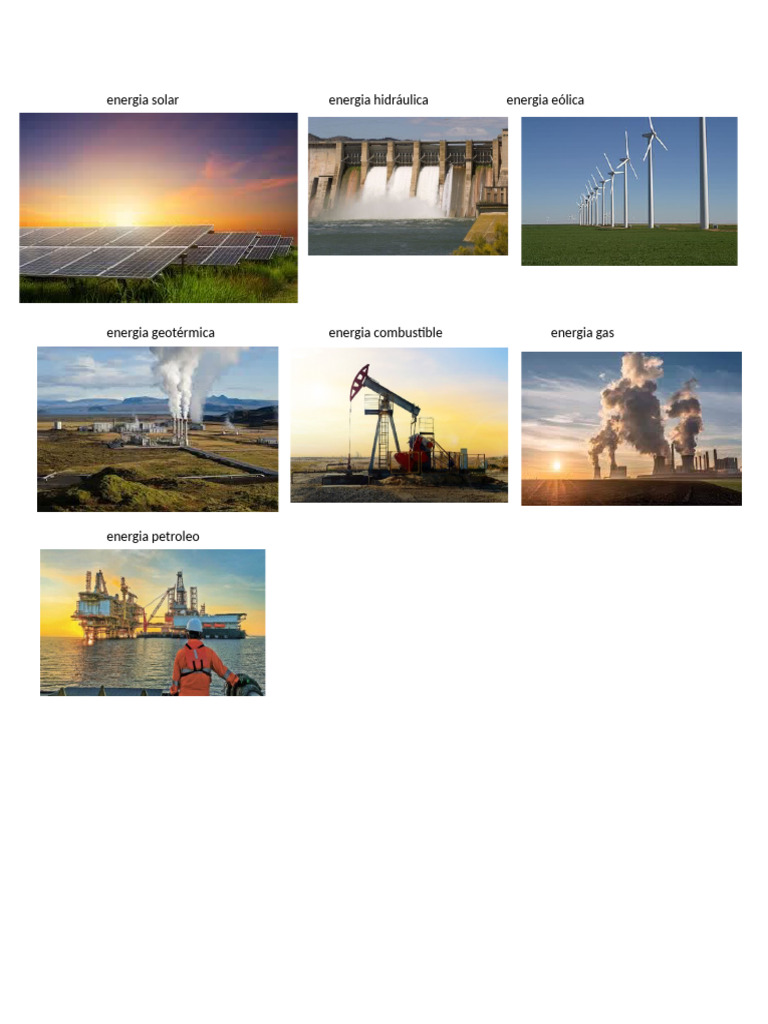 Tipos De Energia | PDF