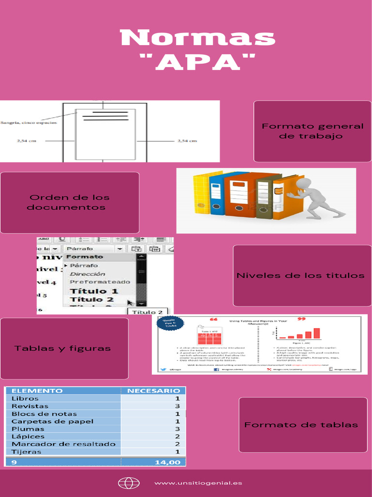 Guía de Formato y Citas APA | PDF