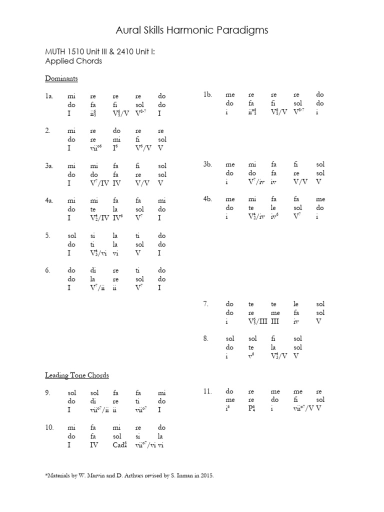 Chords and Harmonic Analysis Guide | PDF