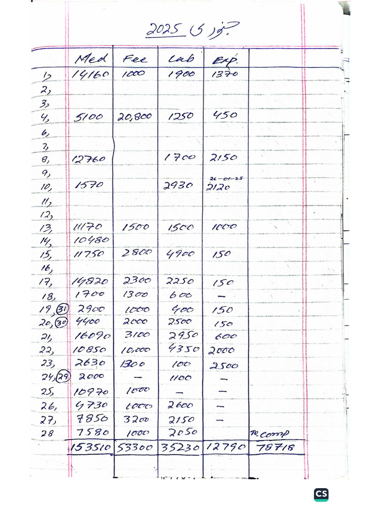 January 2025 ZMC | PDF