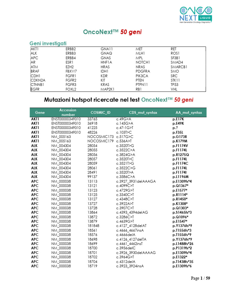Onconext-Liquid-50-genes-Genes-and-mutations-list-ITA_BL | PDF | Cell Signaling | Cancer