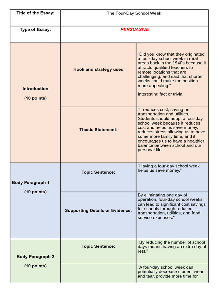 Benefits of a Four-Day School Week | PDF | Essays