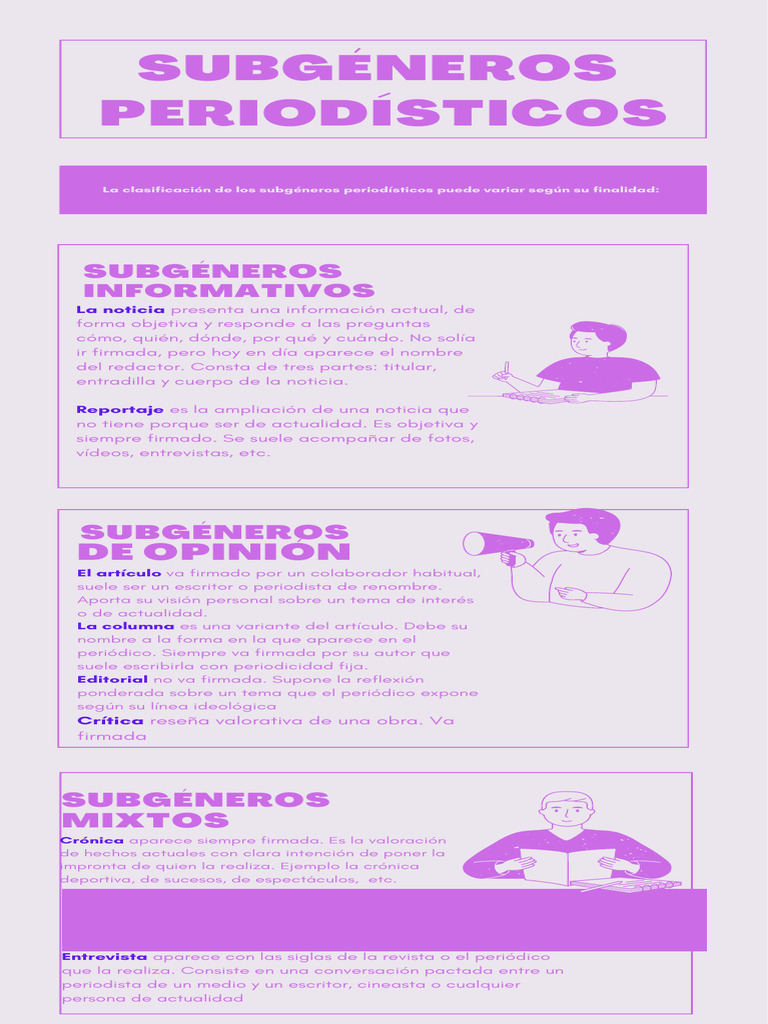 Infografía de los géneros literarios ilustrado violeta y gris | PDF