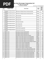 Goa Latest Liquor Price List | PDF