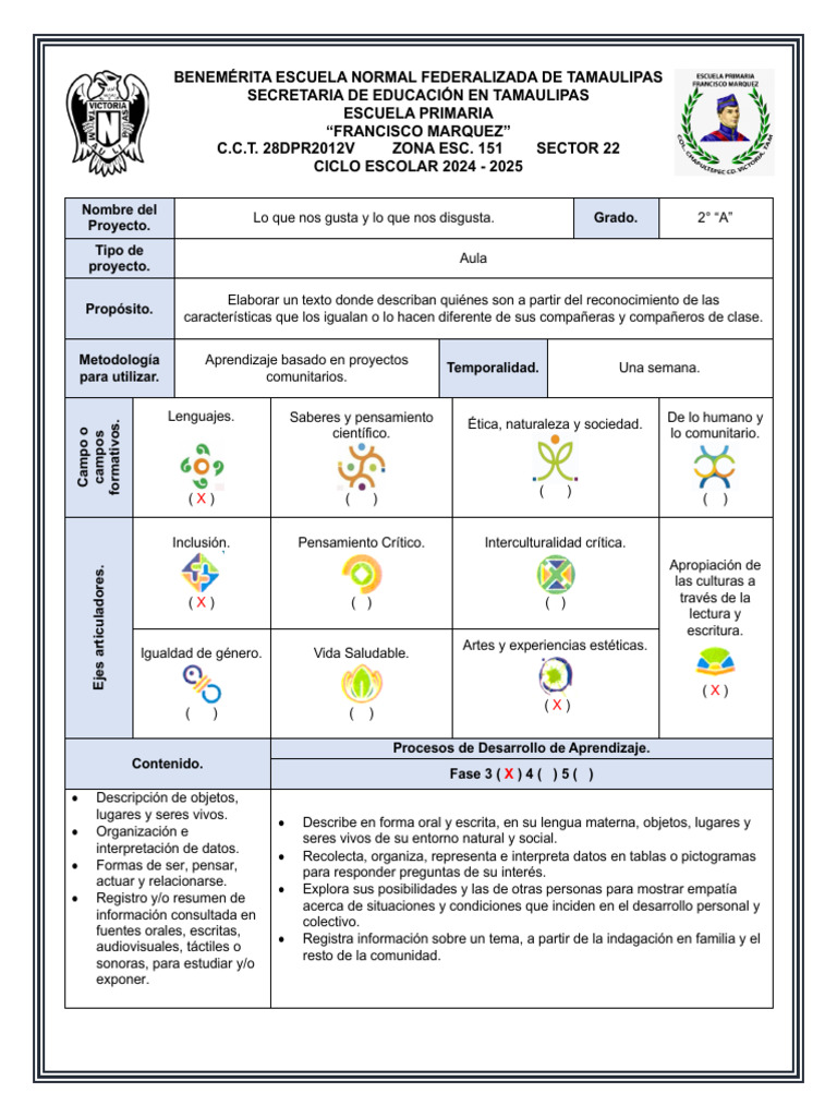 Planeacion LO QUE NOS GUSTA Y LO QUE NOS DISGUSTA | PDF | Escuelas ...
