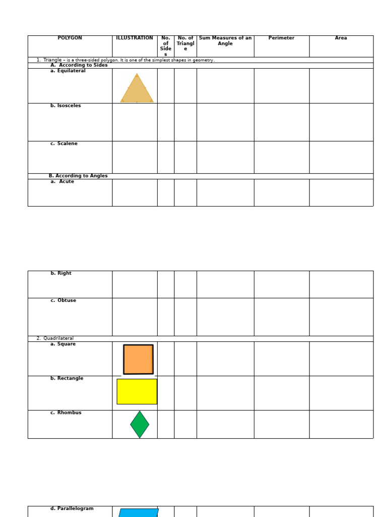 Types of Polygons and Their Properties | PDF