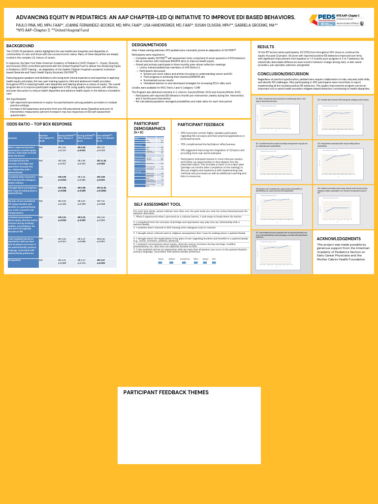 Equity Poster FINAL 9.24.2024 | PDF | Health Equity | Race And ...