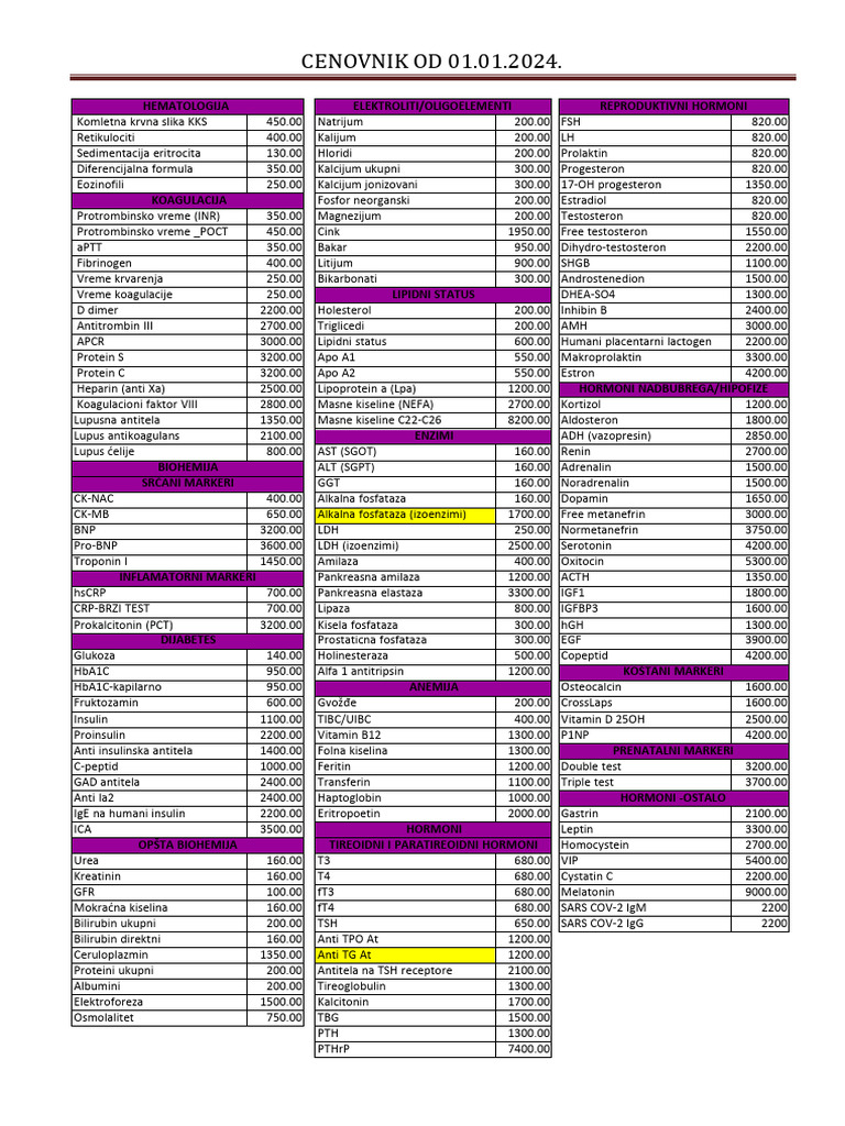 Cenovnik 112024 | PDF | Medical Specialties | Immunology