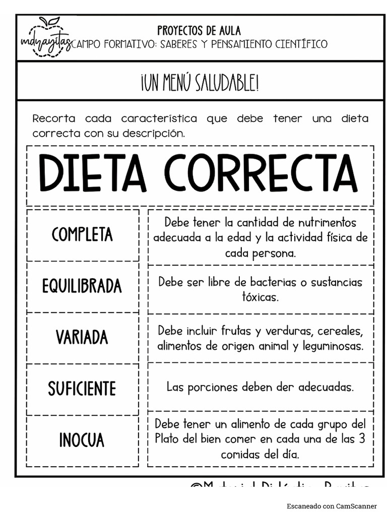 anexos saberes. menú saludable | PDF