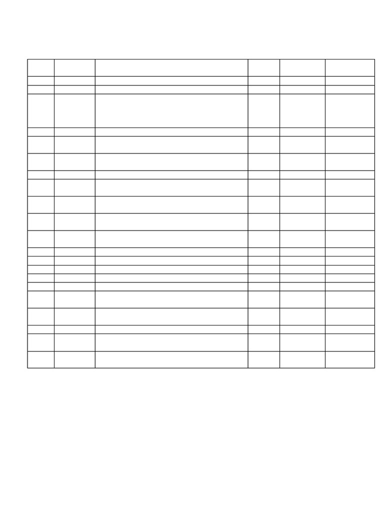 100 Level Courses For Physiotherapy Students FINAL | PDF