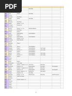 Legends Arceus Checklist - Pokedex | PDF | Pokémon