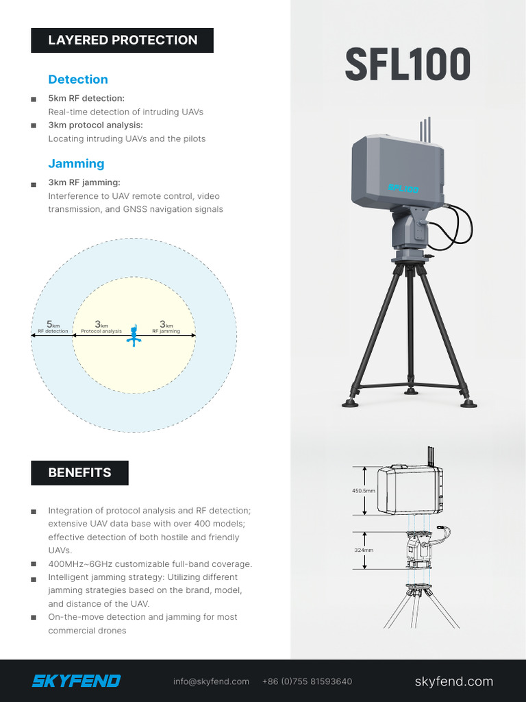 Skyfend SFL100 Drone Defense System | PDF