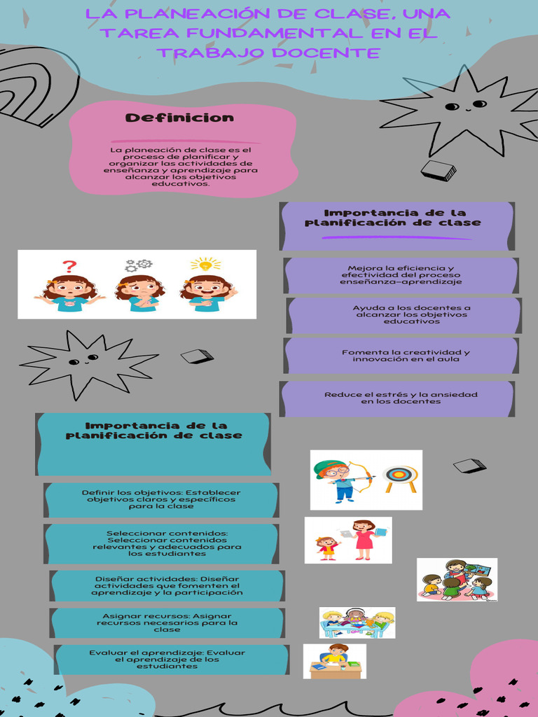 Importancia de la Planeación de Clase | PDF