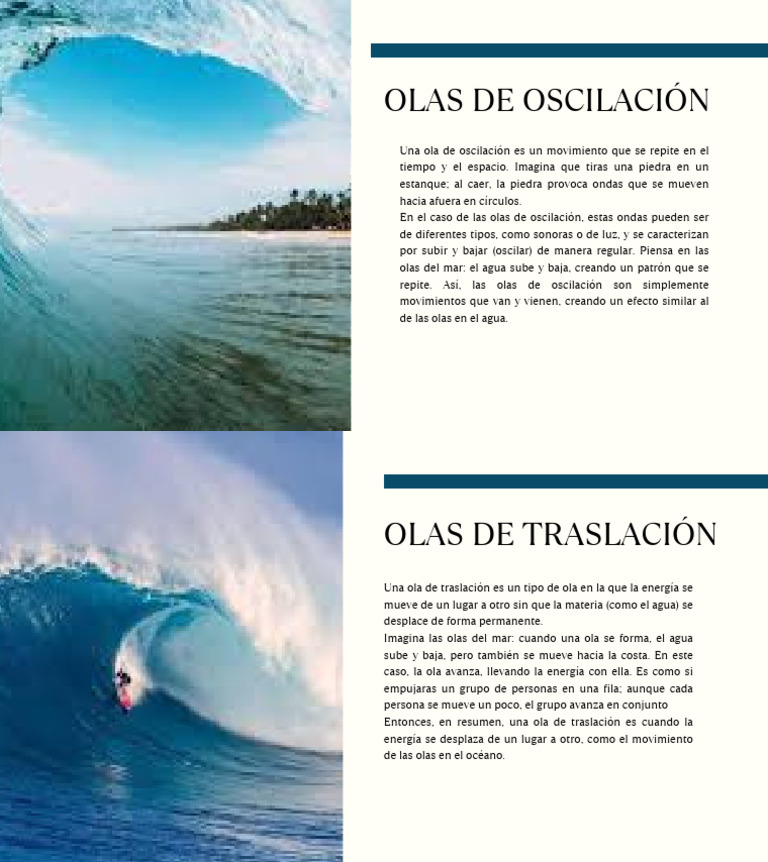 Olas | PDF